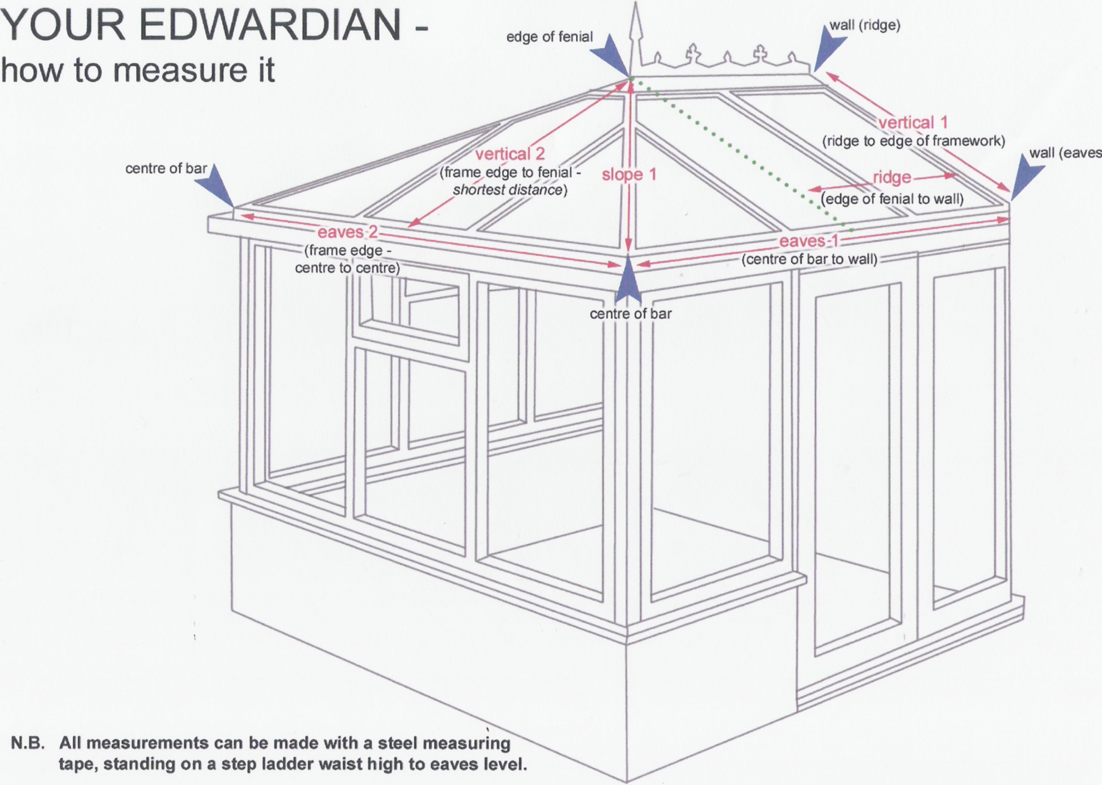 Koalashade - External Conservatory Shading Specialists